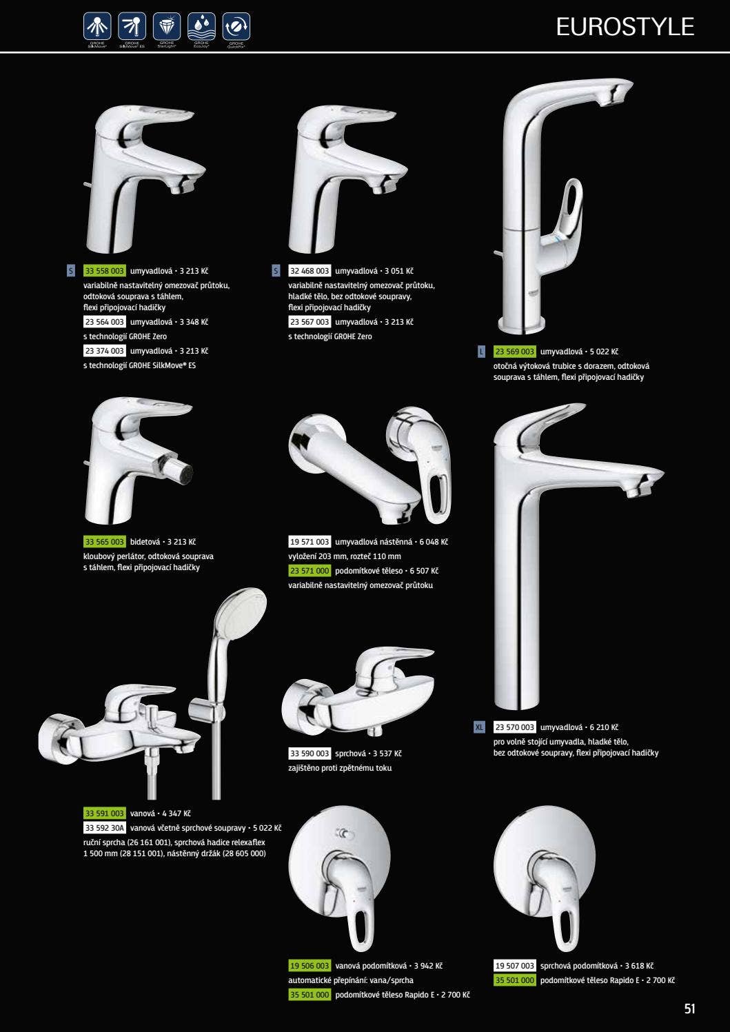 Grohe 2018 - katalog s ceníkem by PANKREA s.r.o. - Issuu