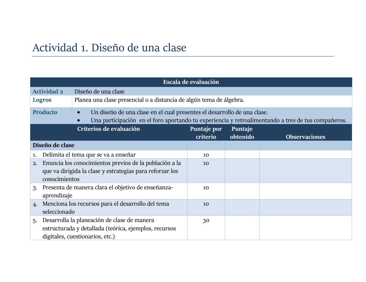 Actividad 2 diseño de una clase by PDLM - Issuu