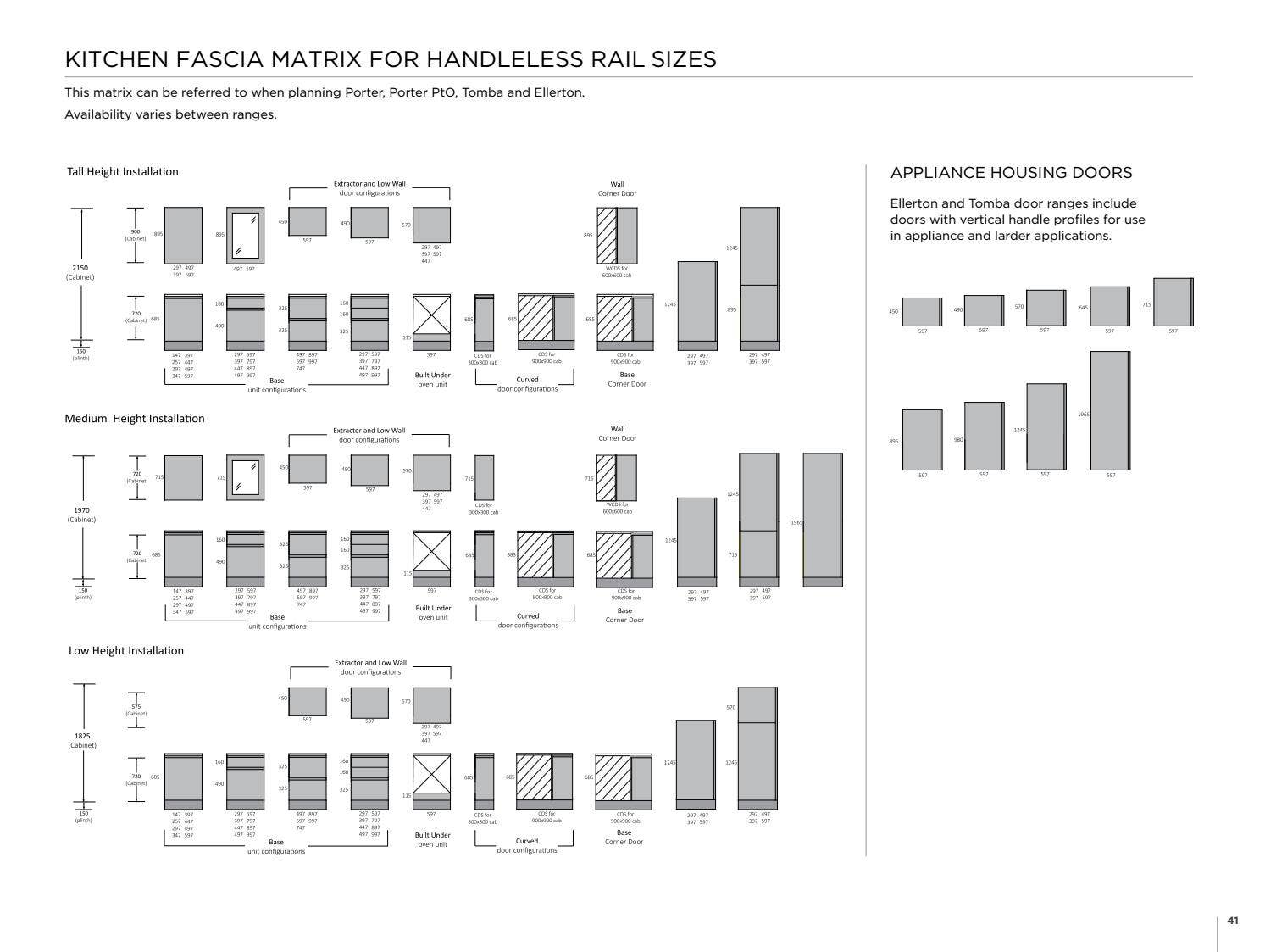 PWS Handleless Rail System by PWS Distributors Ltd - Issuu