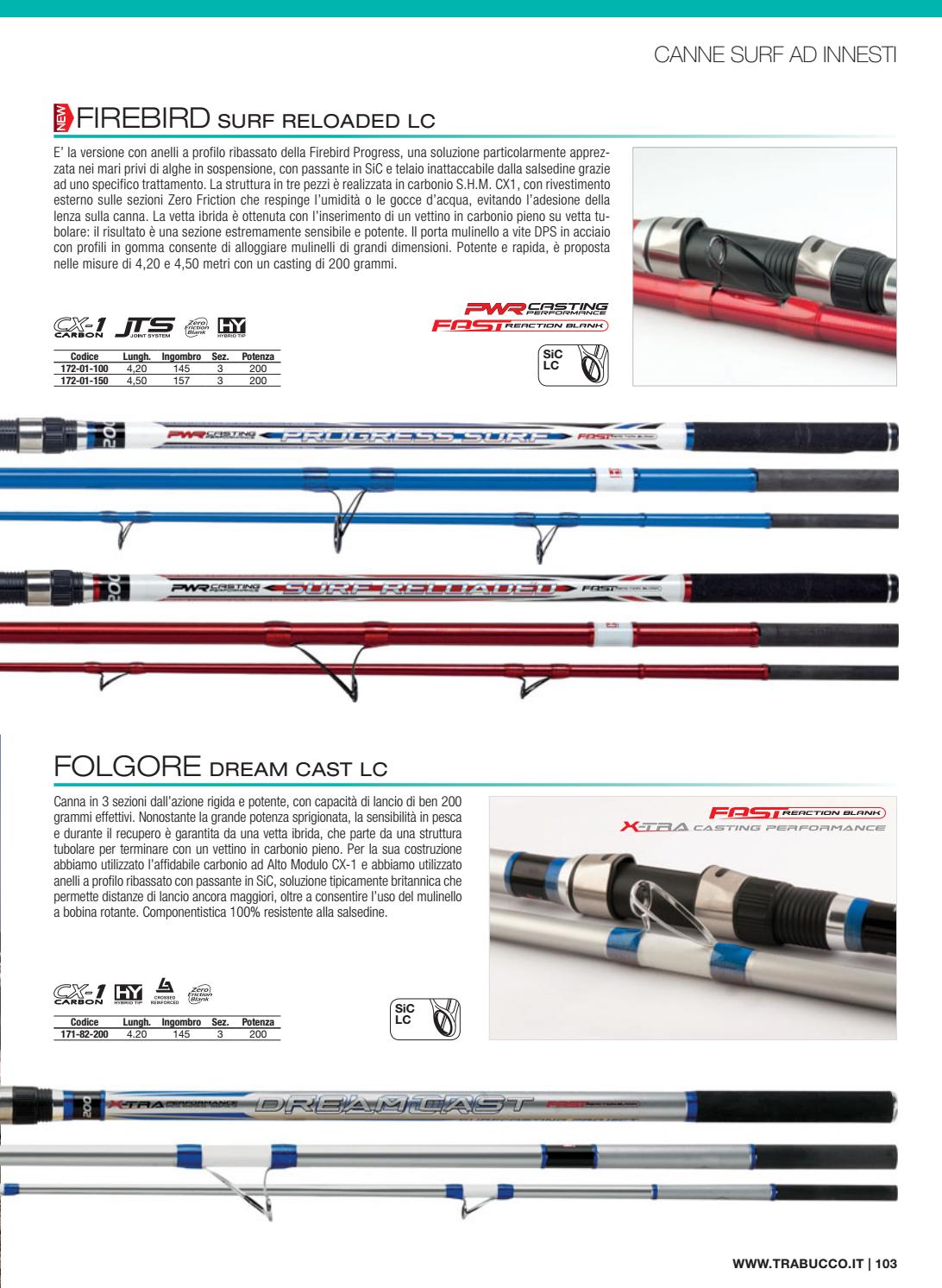 Catalogo trabucco 2018 italia articoli pesca sportiva by Trabucco ...