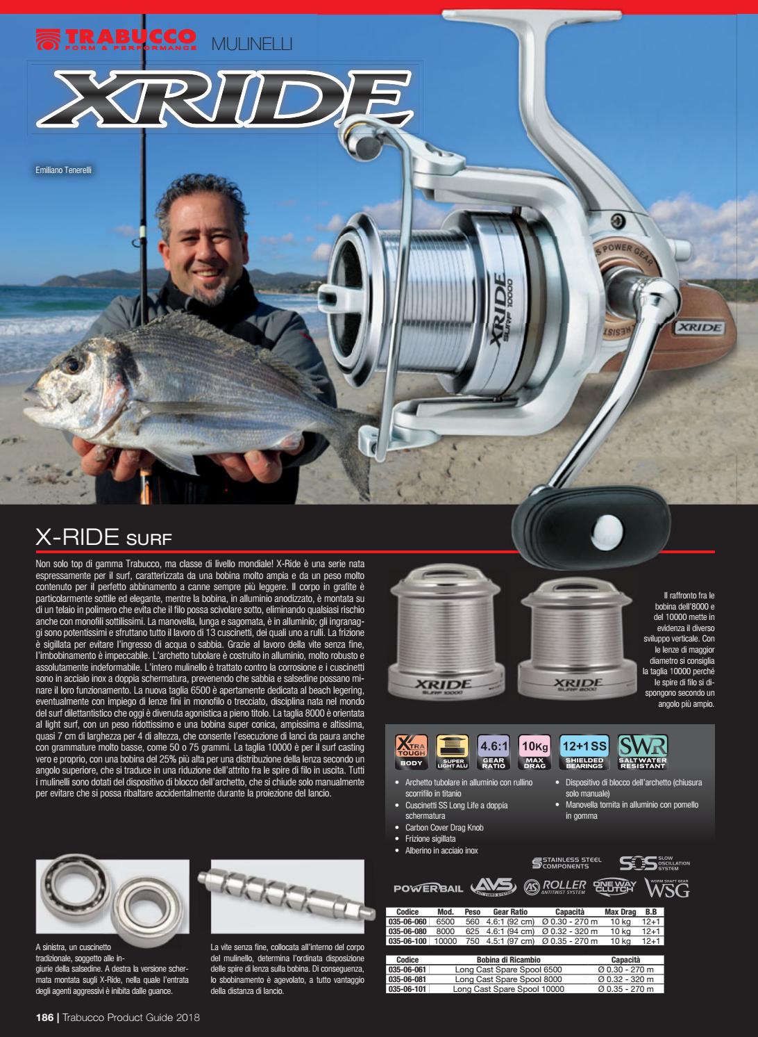 Catalogo trabucco 2018 italia articoli pesca sportiva by Trabucco ...
