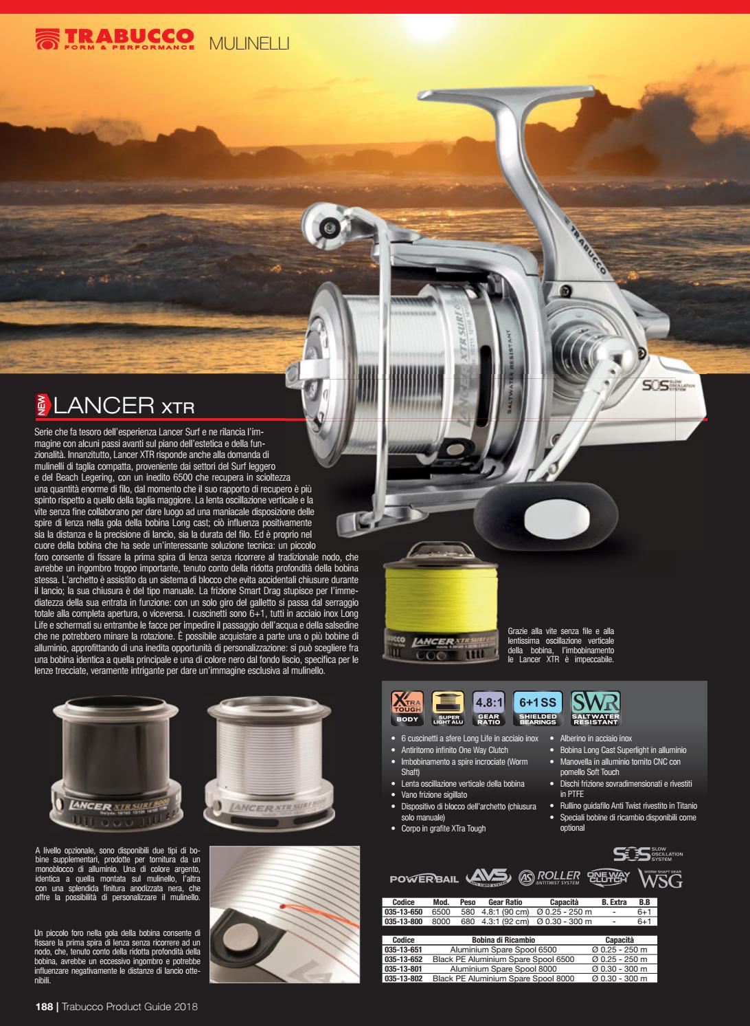 Catalogo trabucco 2018 italia articoli pesca sportiva by Trabucco ...