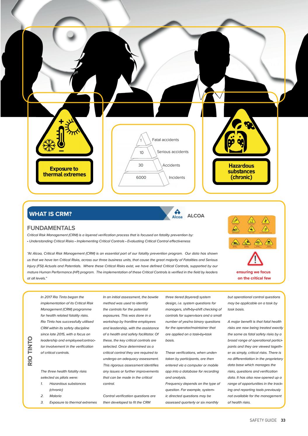 The Safety Guide 2018 (Aluminium International Today) by Quartz ...