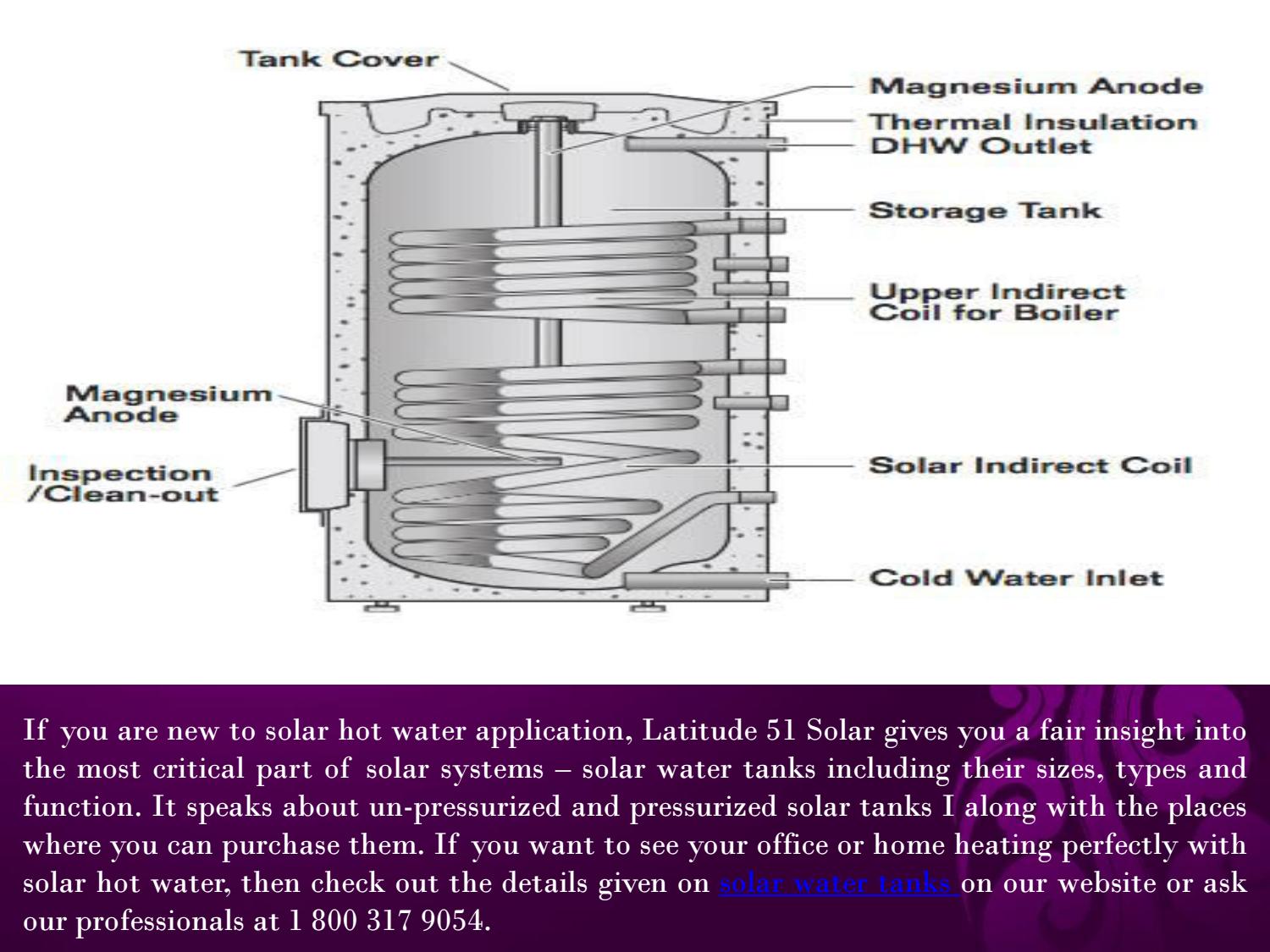 Solar Hot Water Tanks By Latitude51solar Issuu
