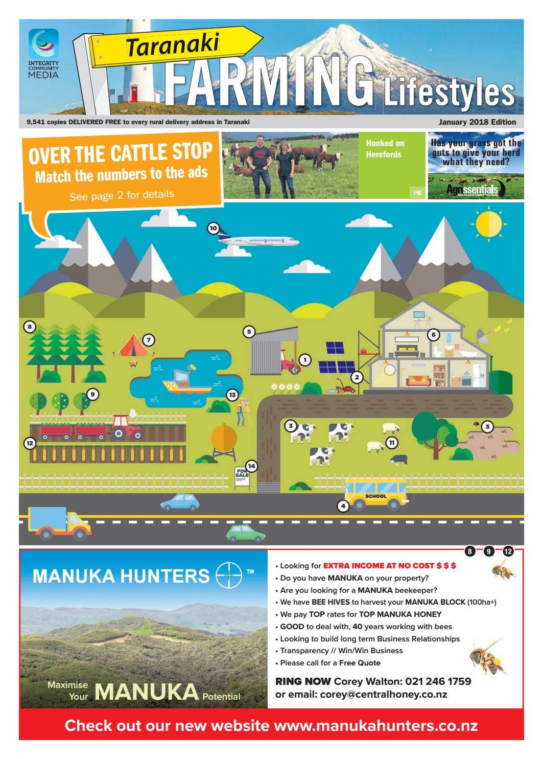 Taranaki Farming Lifestyles, January 2018 by Rural Matters - Issuu