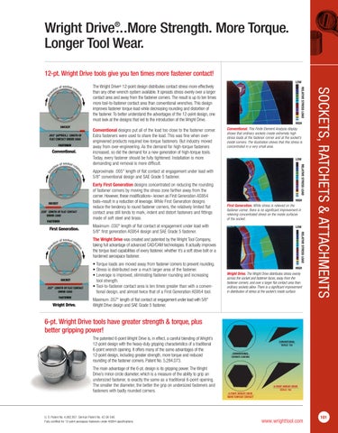 Wright Tool Catalog by Ram Tool Construction Supply Co. - Issuu