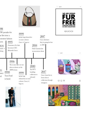 GUCCI BRAND REPORT by Isabella Burzynski - Issuu