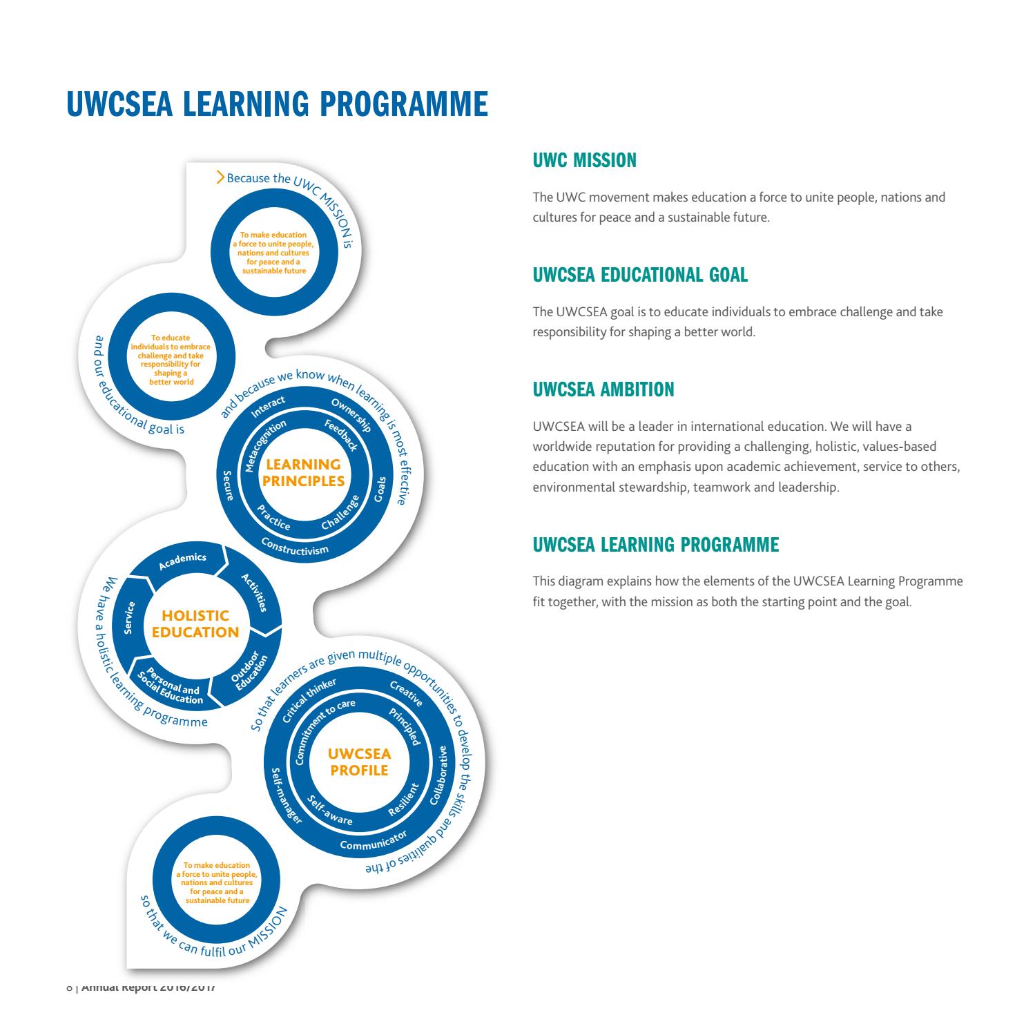 UWCSEA 2016/2017 Annual Report by uwcsea - Issuu