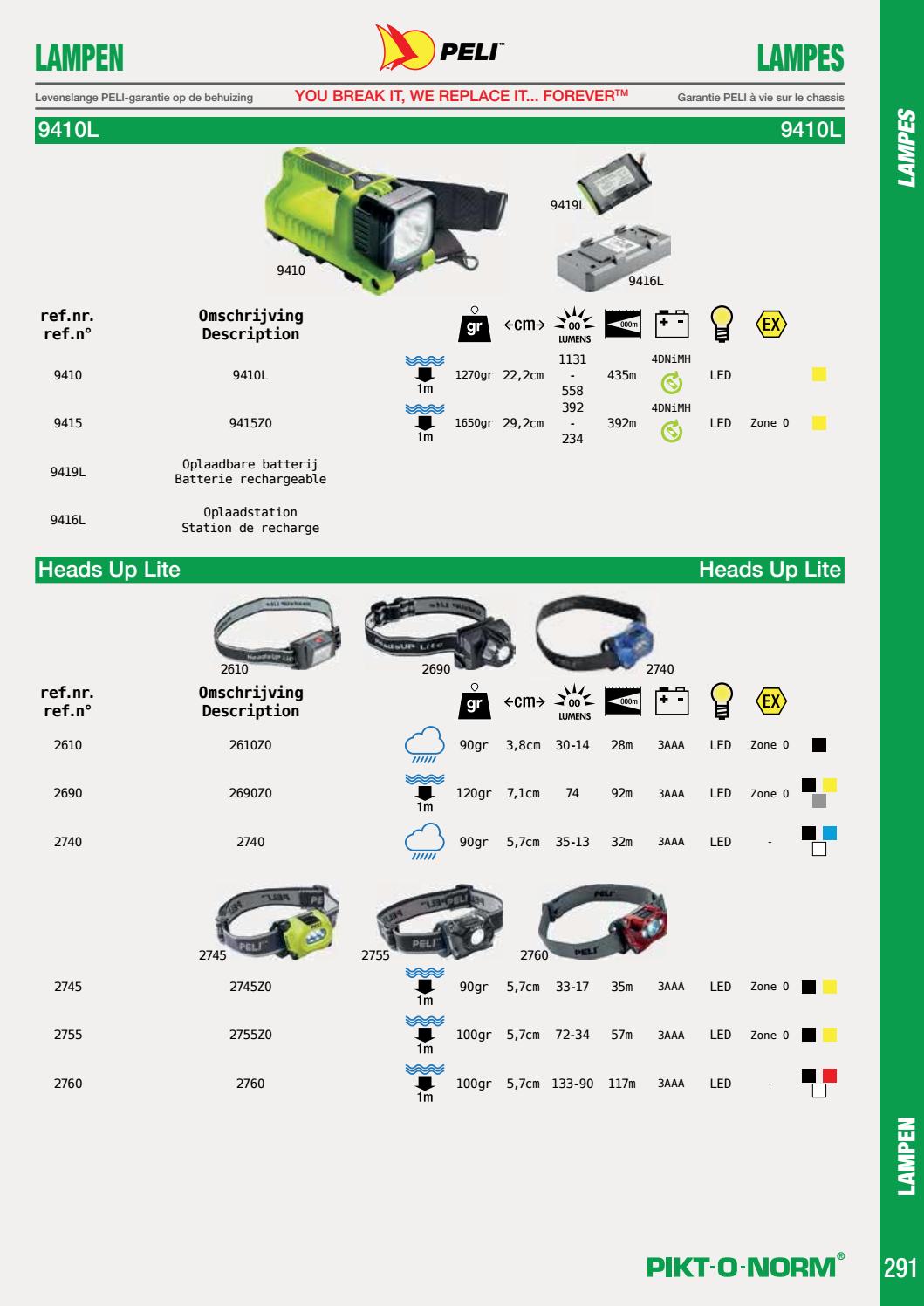 Pikt o norm - Vos Tools by Vos Tools - Issuu