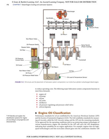 Light Vehicle Diesel Engines, SAMPLE Chapters 4, 5, and 7 by Jones ...