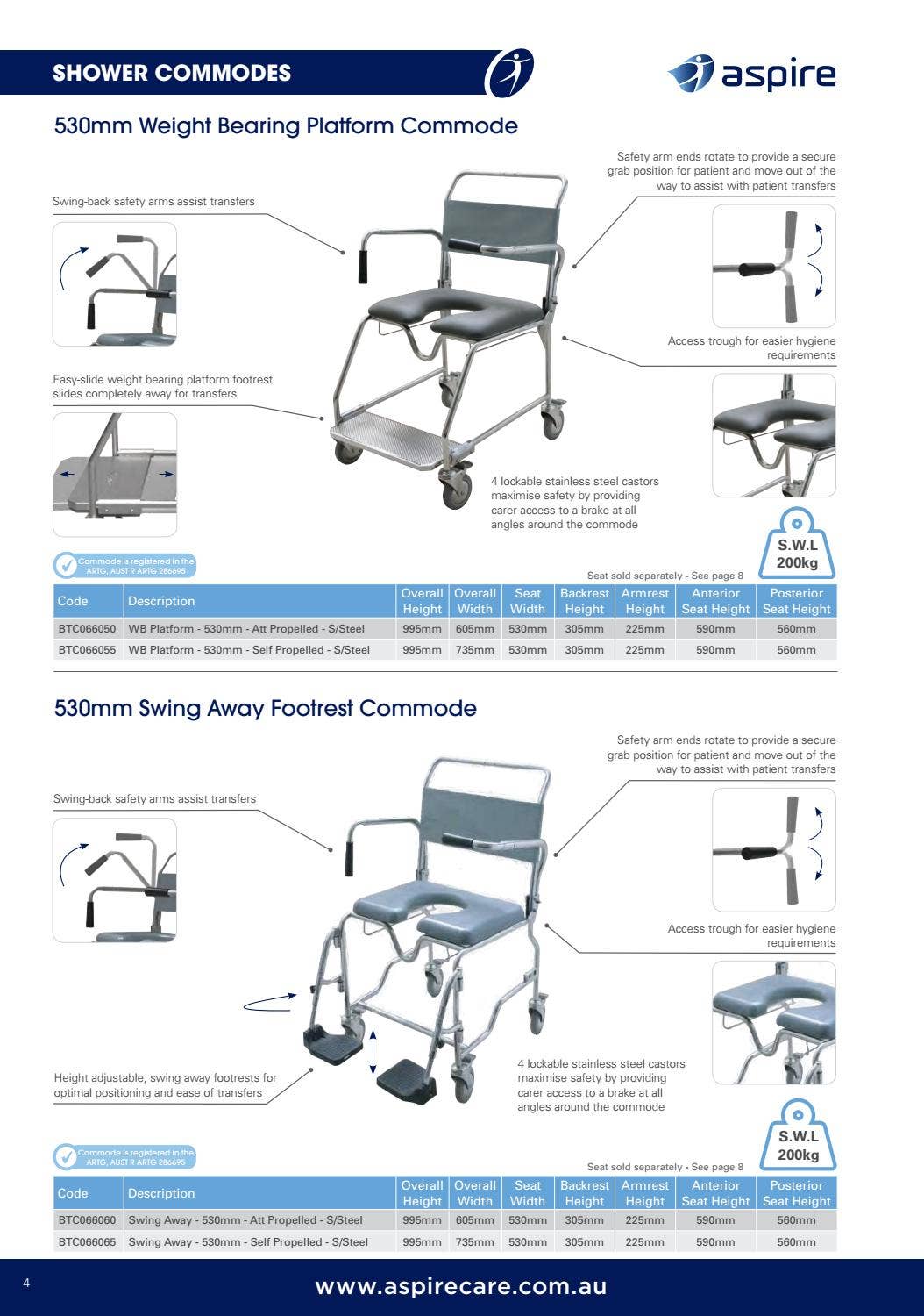 Aspire Shower Commode by Aidacare - Issuu