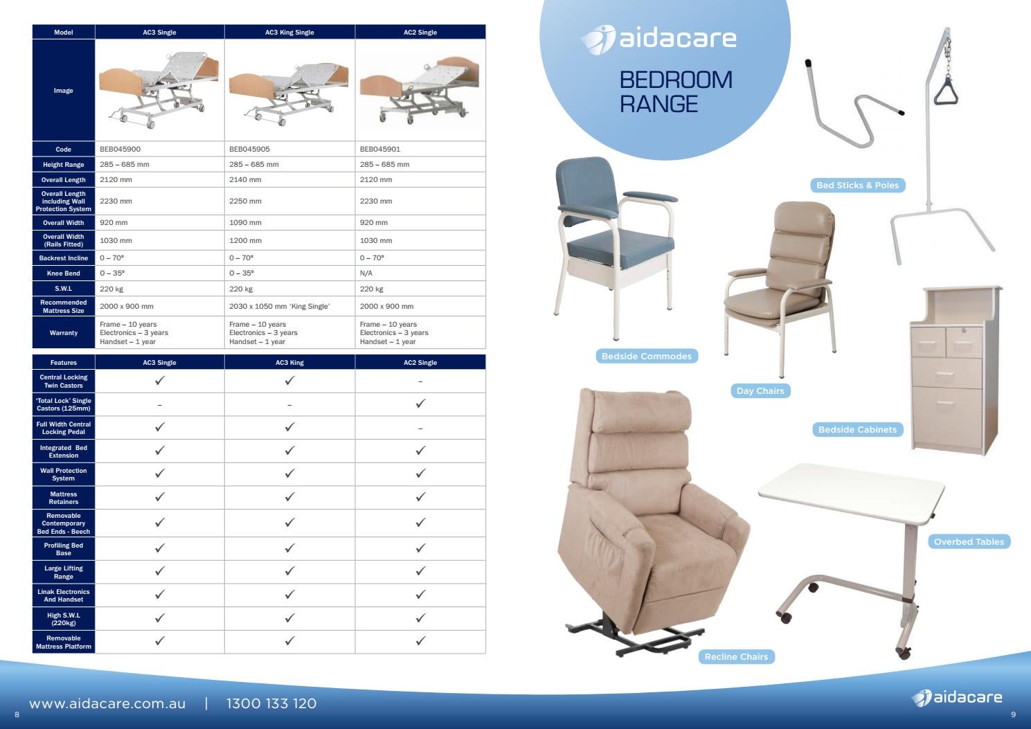 Aidacare AC Series Beds by Aidacare - Issuu