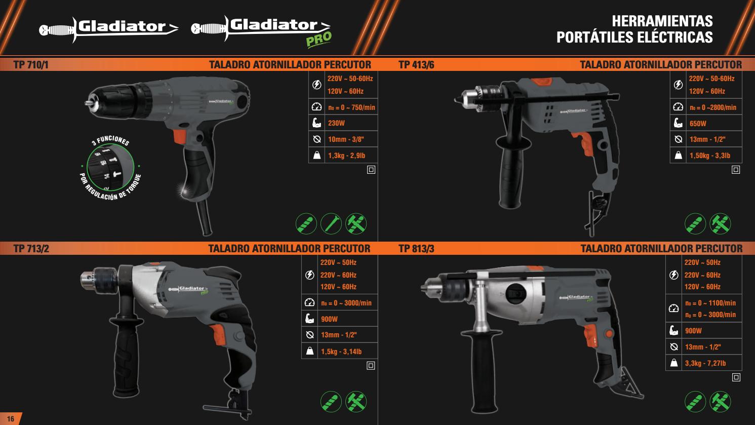 Catalogo Gladiator - Gladiator Pro 2018 by Importaciones Vega - Issuu