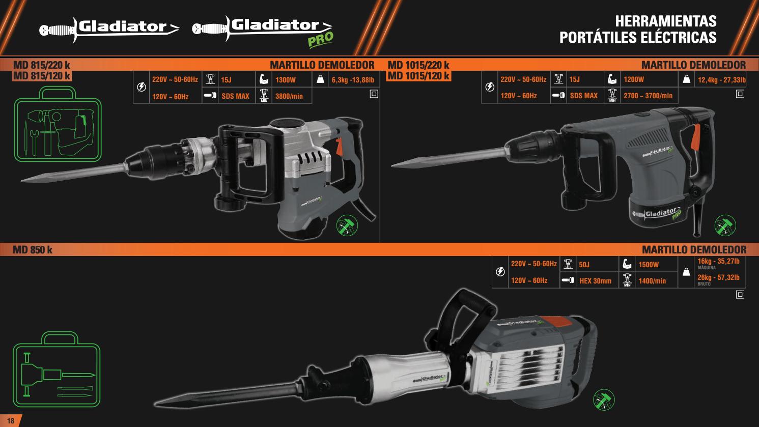 Catalogo Gladiator - Gladiator Pro 2018 by Importaciones Vega - Issuu