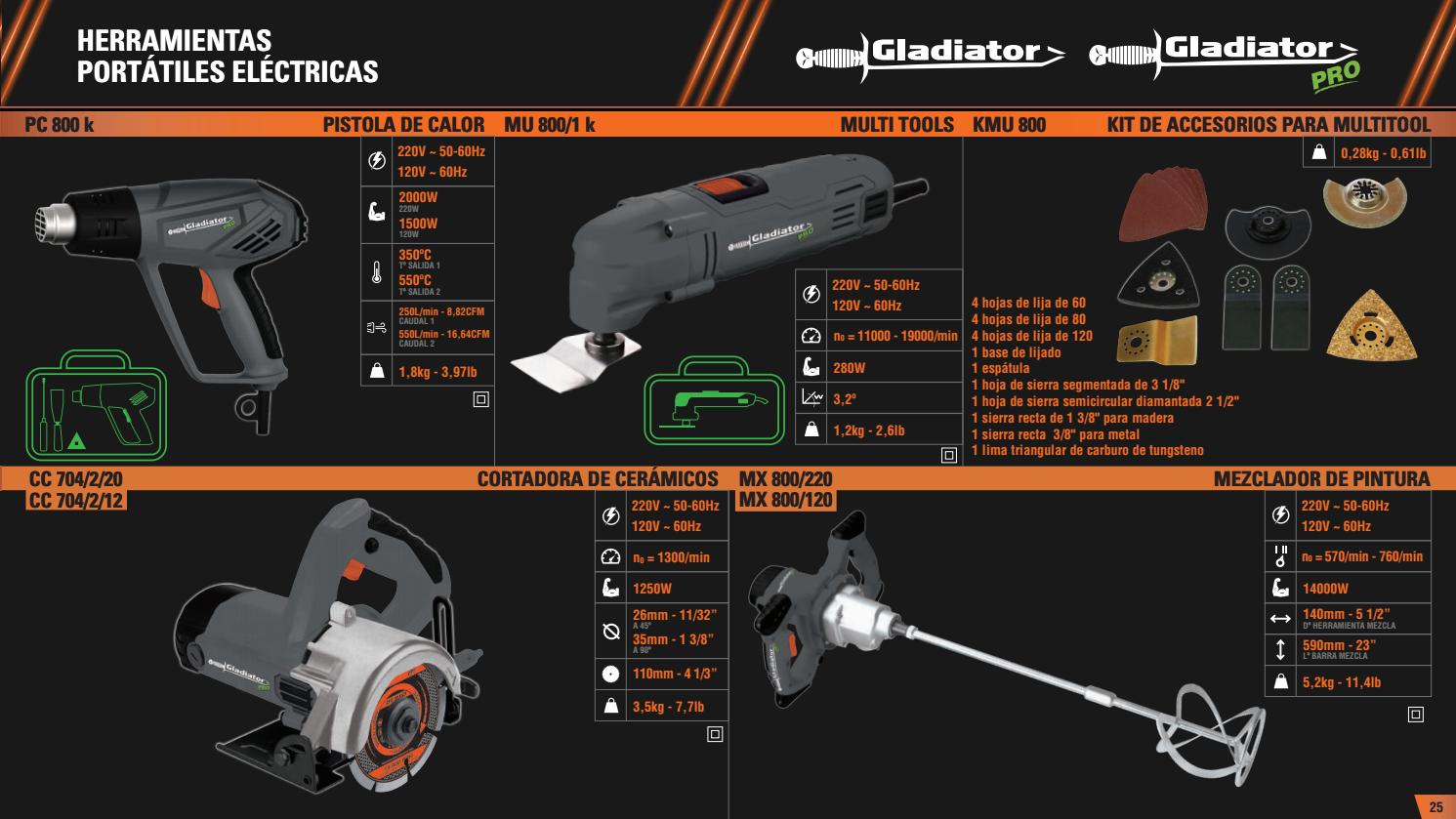 Catalogo Gladiator - Gladiator Pro 2018 by Importaciones Vega - Issuu