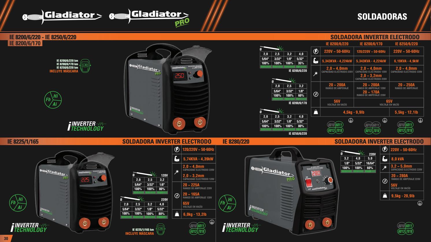 Catalogo Gladiator - Gladiator Pro 2018 by Importaciones Vega - Issuu