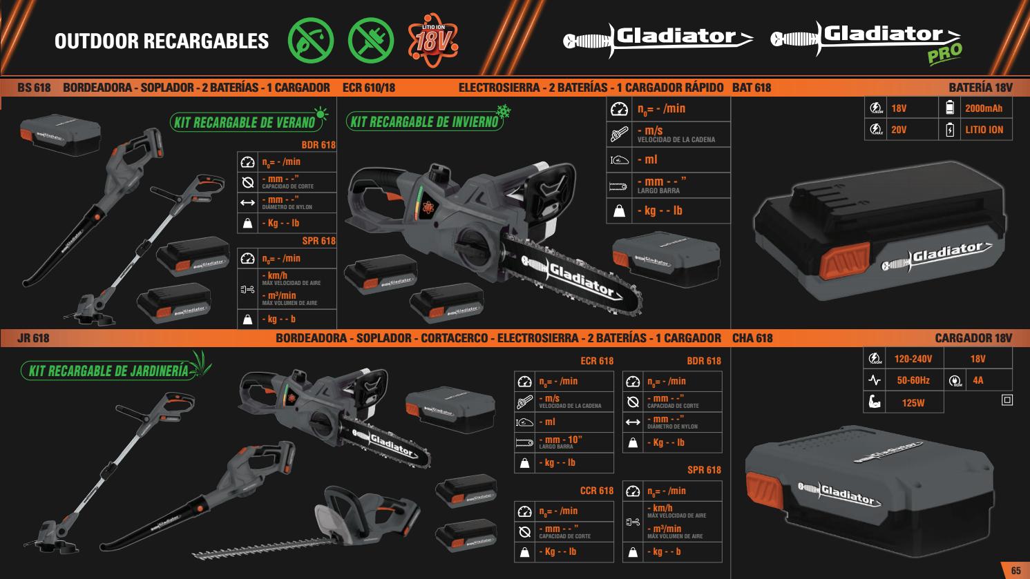 Catalogo Gladiator - Gladiator Pro 2018 by Importaciones Vega - Issuu