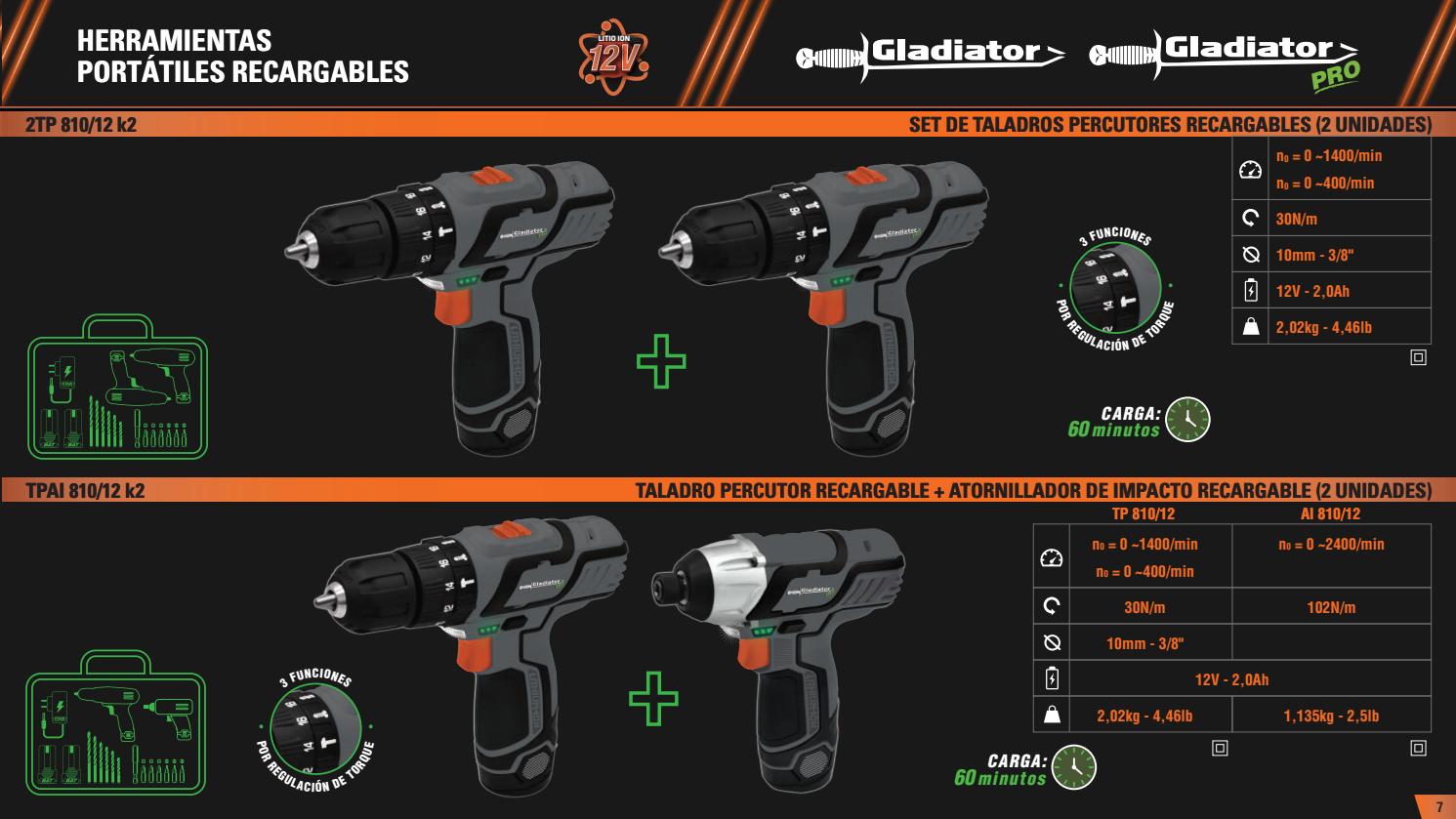 Catalogo Gladiator - Gladiator Pro 2018 by Importaciones Vega - Issuu