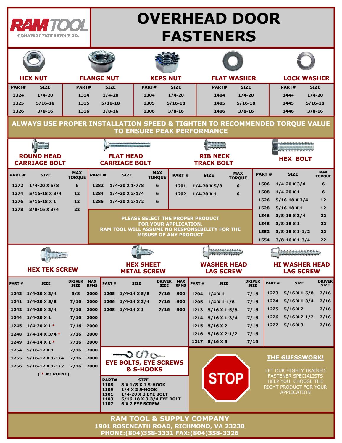 Overhead Door Fasteners by Ram Tool Construction Supply Co. - Issuu