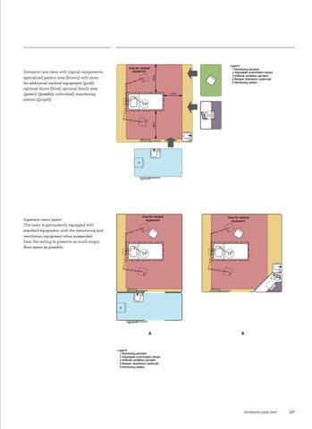 Hospitals - A Design Manual by Birkhäuser - Issuu