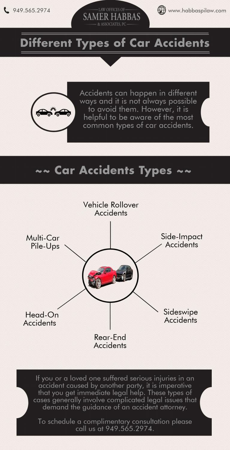 Different types of car accident by Mike Jones - Issuu