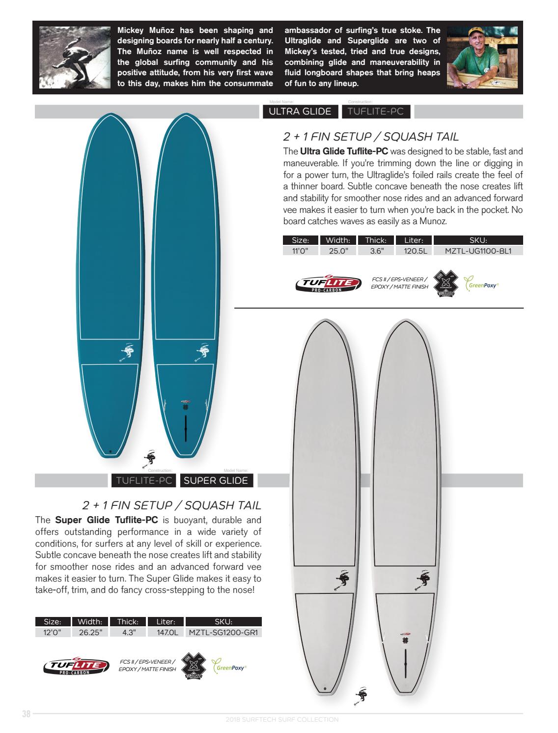 2018 Surftech Surf by Surftech - Issuu