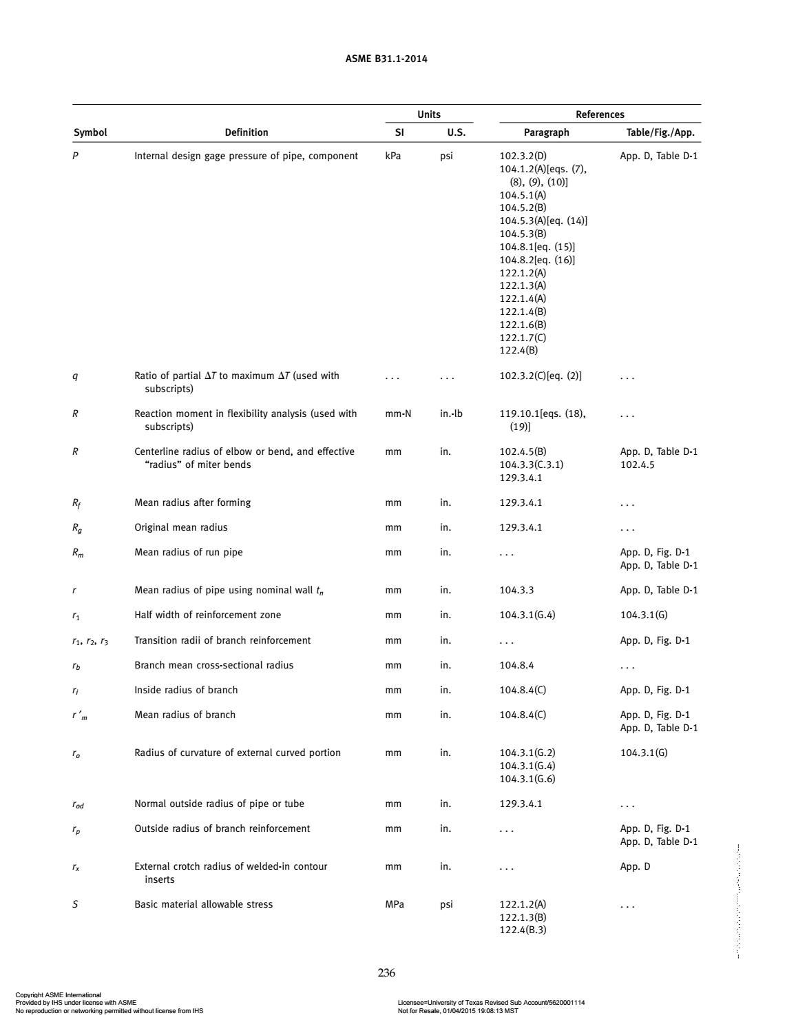 ASME B31.1 POWER PIPING. by Aung Myat Kyaw - Issuu