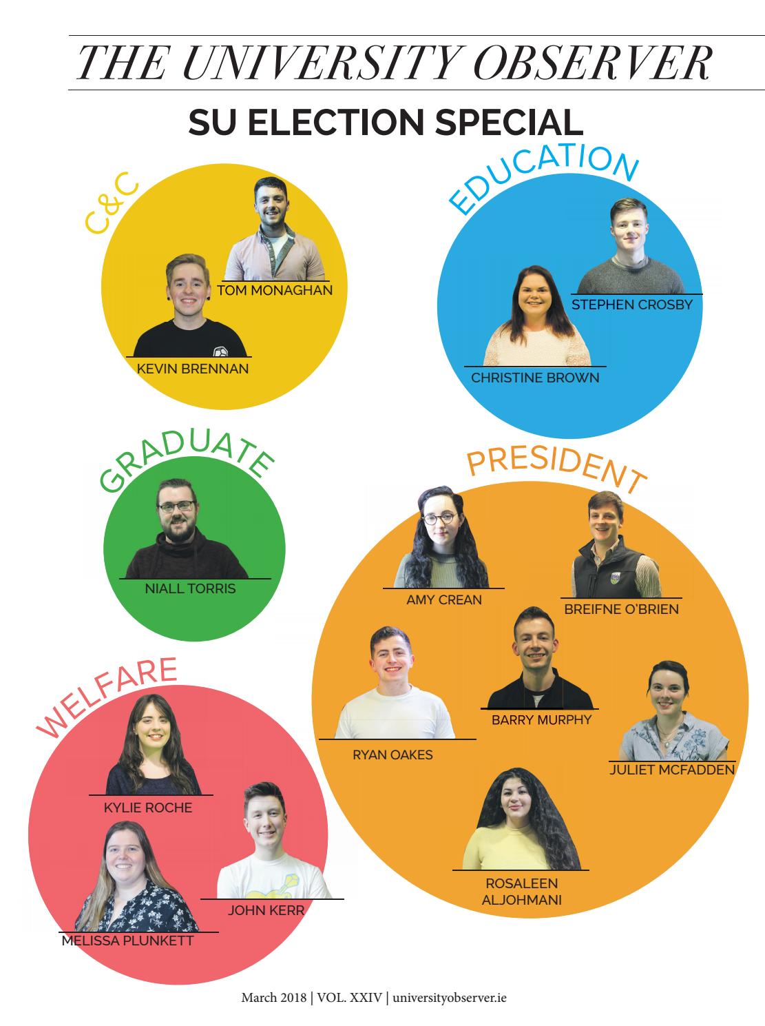 Election Special by The University Observer - Issuu