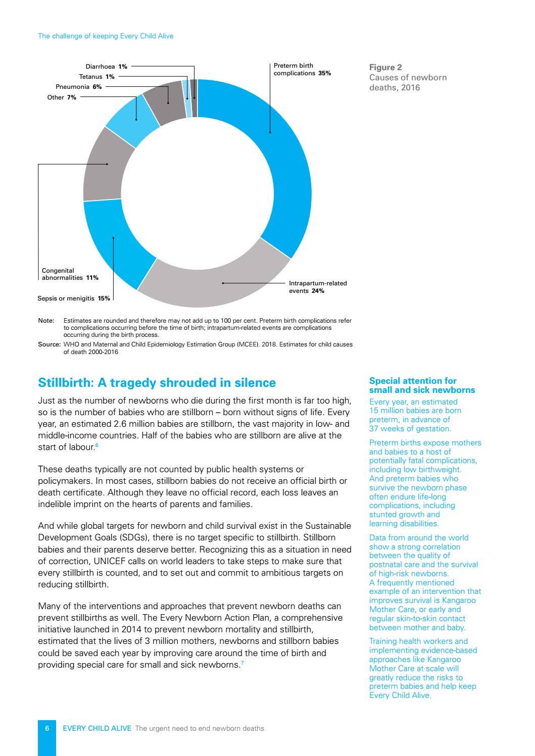 UNICEF Report: Every Child Alive - The Urgent Need To End Newborn ...