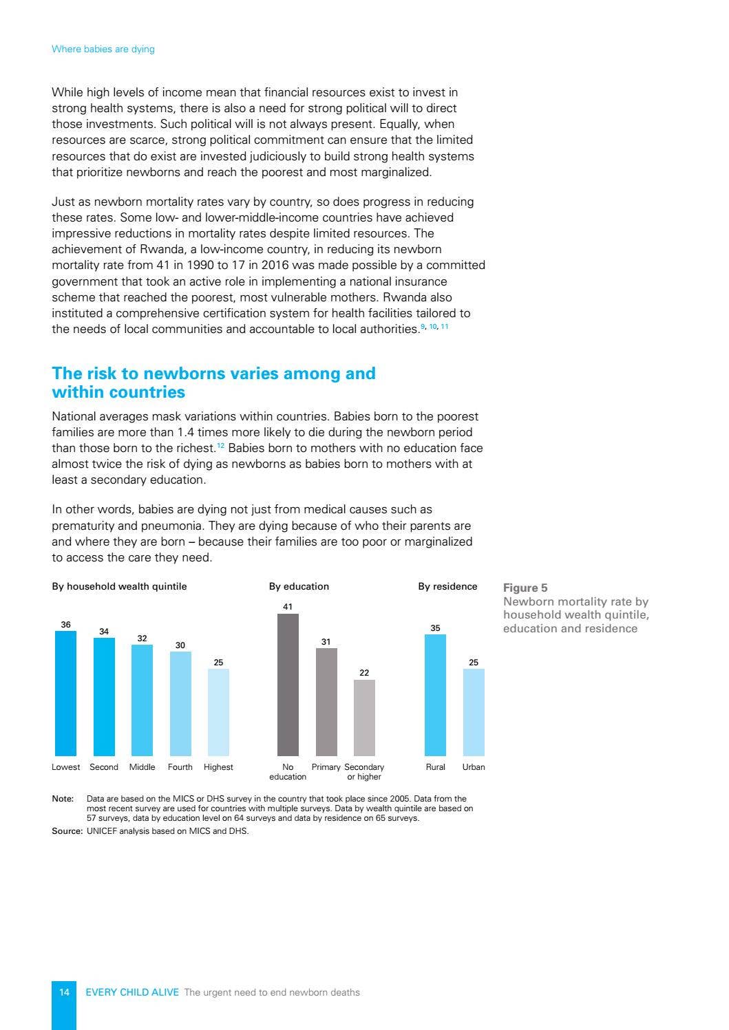 UNICEF Report: Every Child Alive - The Urgent Need To End Newborn ...