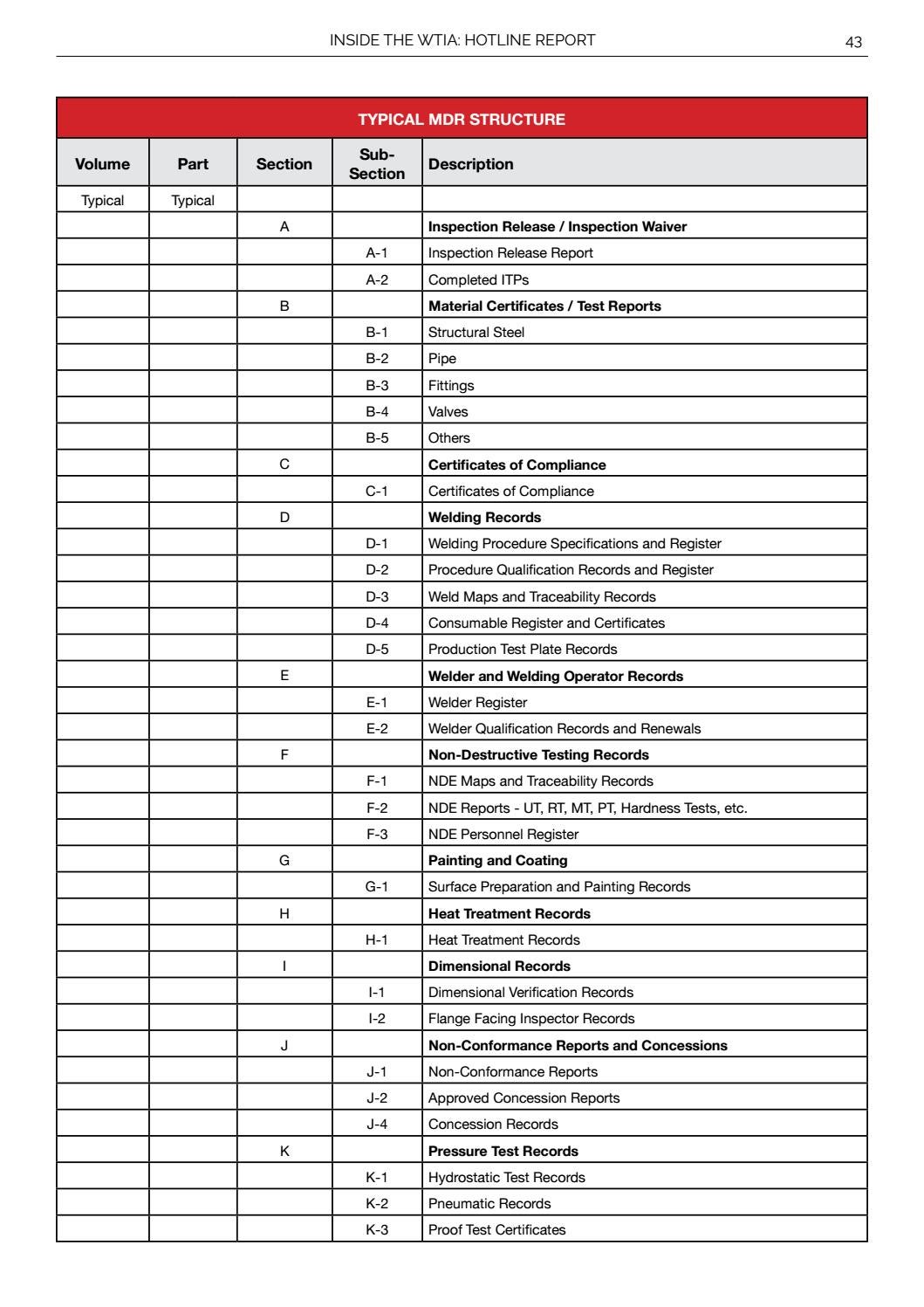 Australian Welding Q1, 2018 by Weld Australia - Issuu
