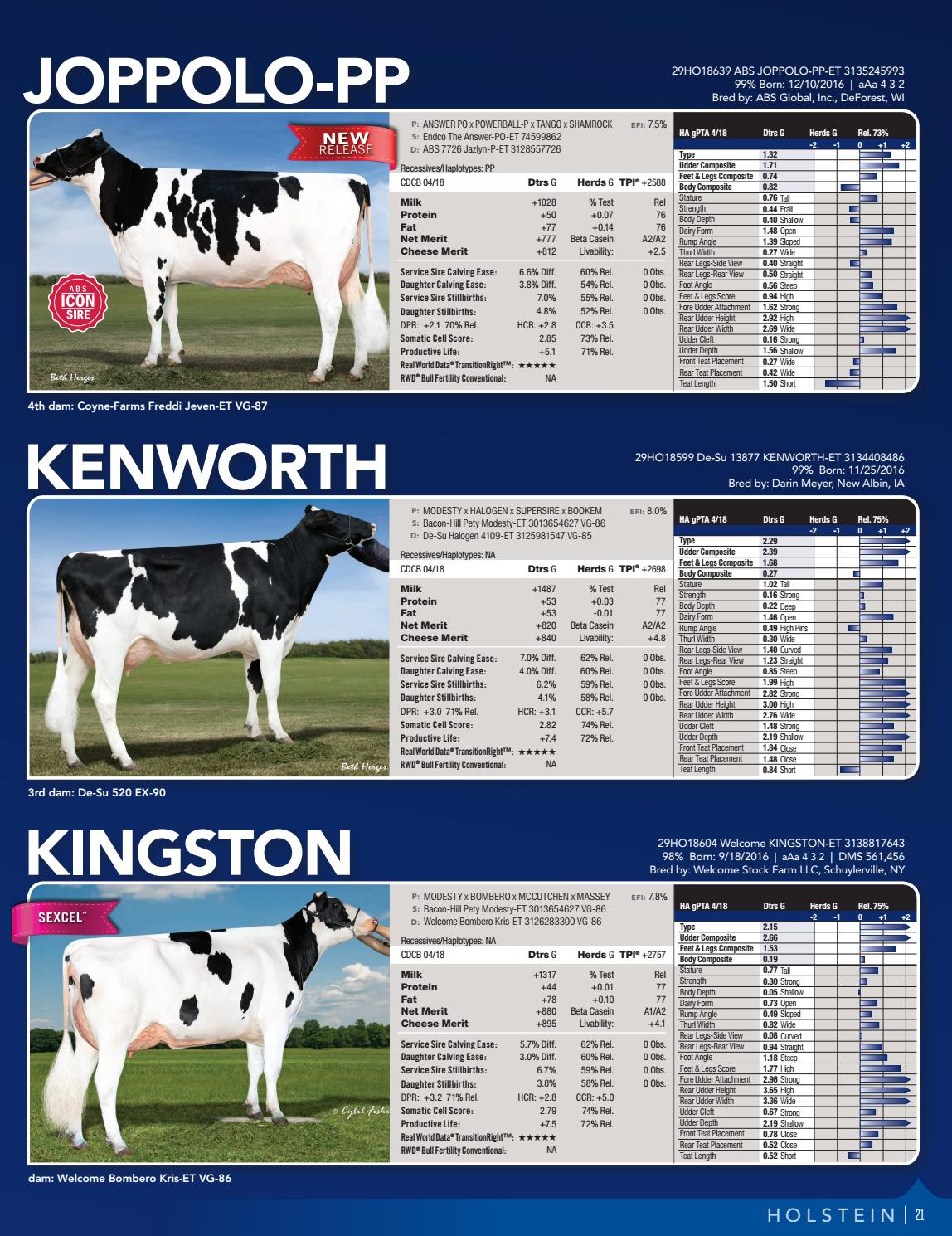 April 18 Dairy Genetic Directory by ABS Global, Inc. - Issuu