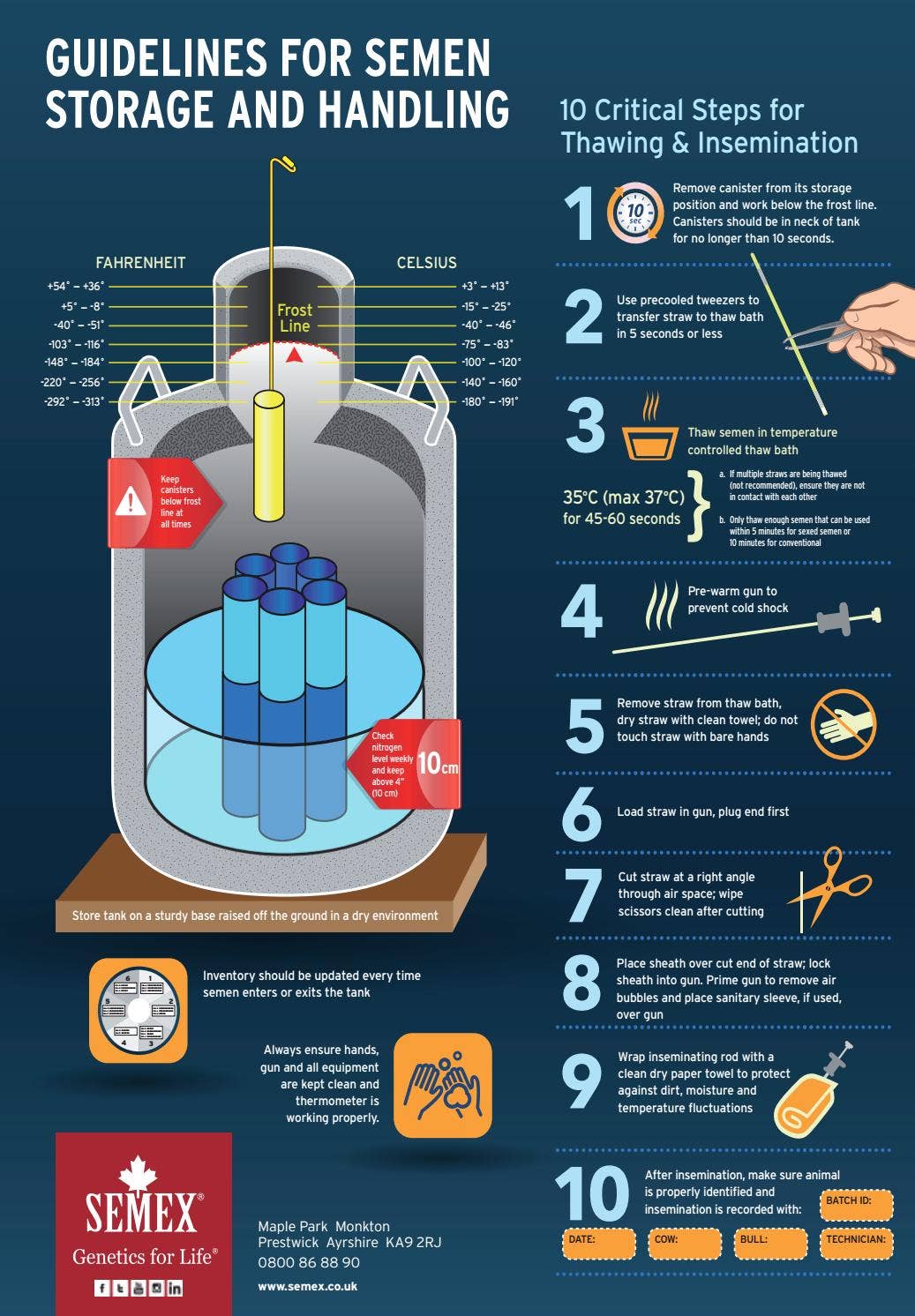 Semex UK - Dairy Sire Directory April 2018 by Semex - Issuu