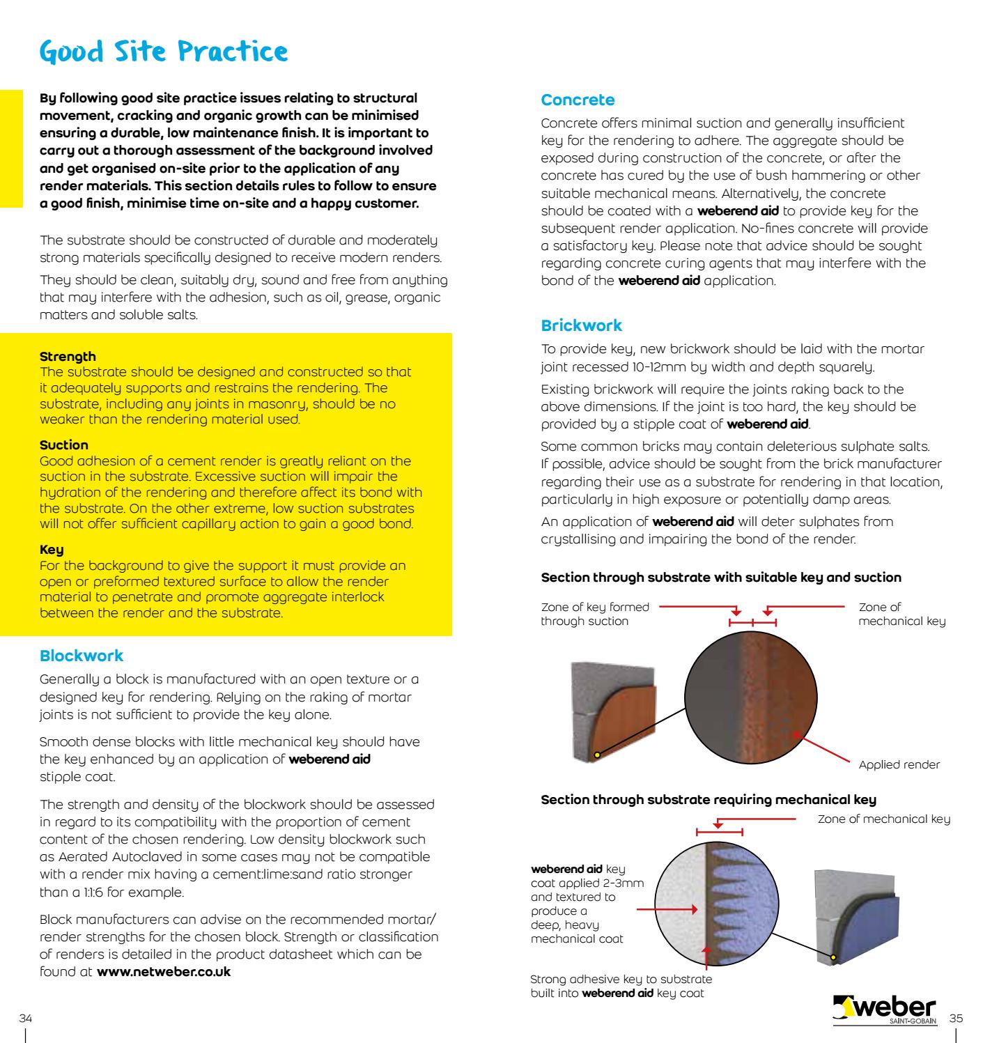Weber Renders POS Guide 2018 by Weber - Issuu
