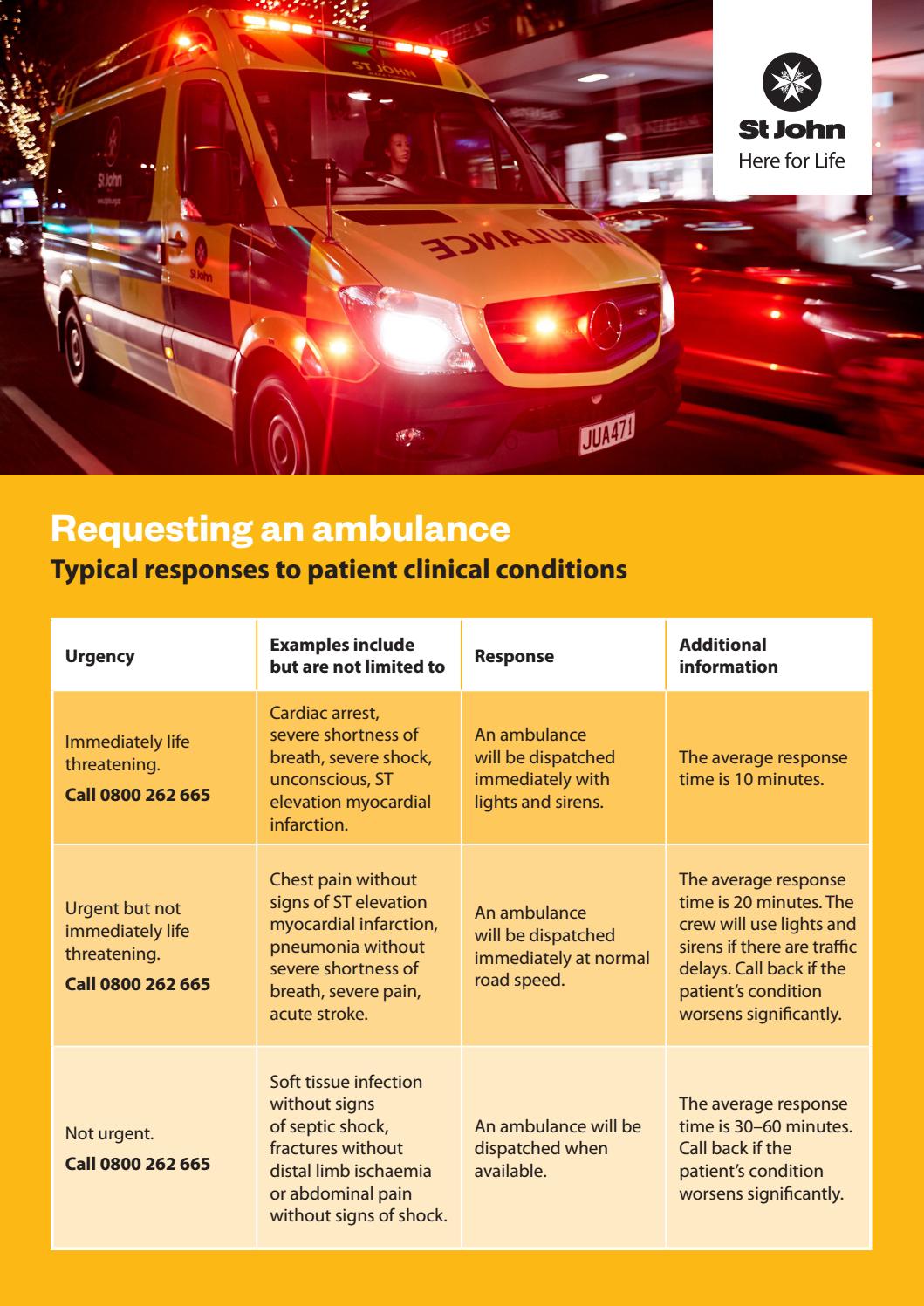 Requesting an ambulance by WBOP PHO - Issuu