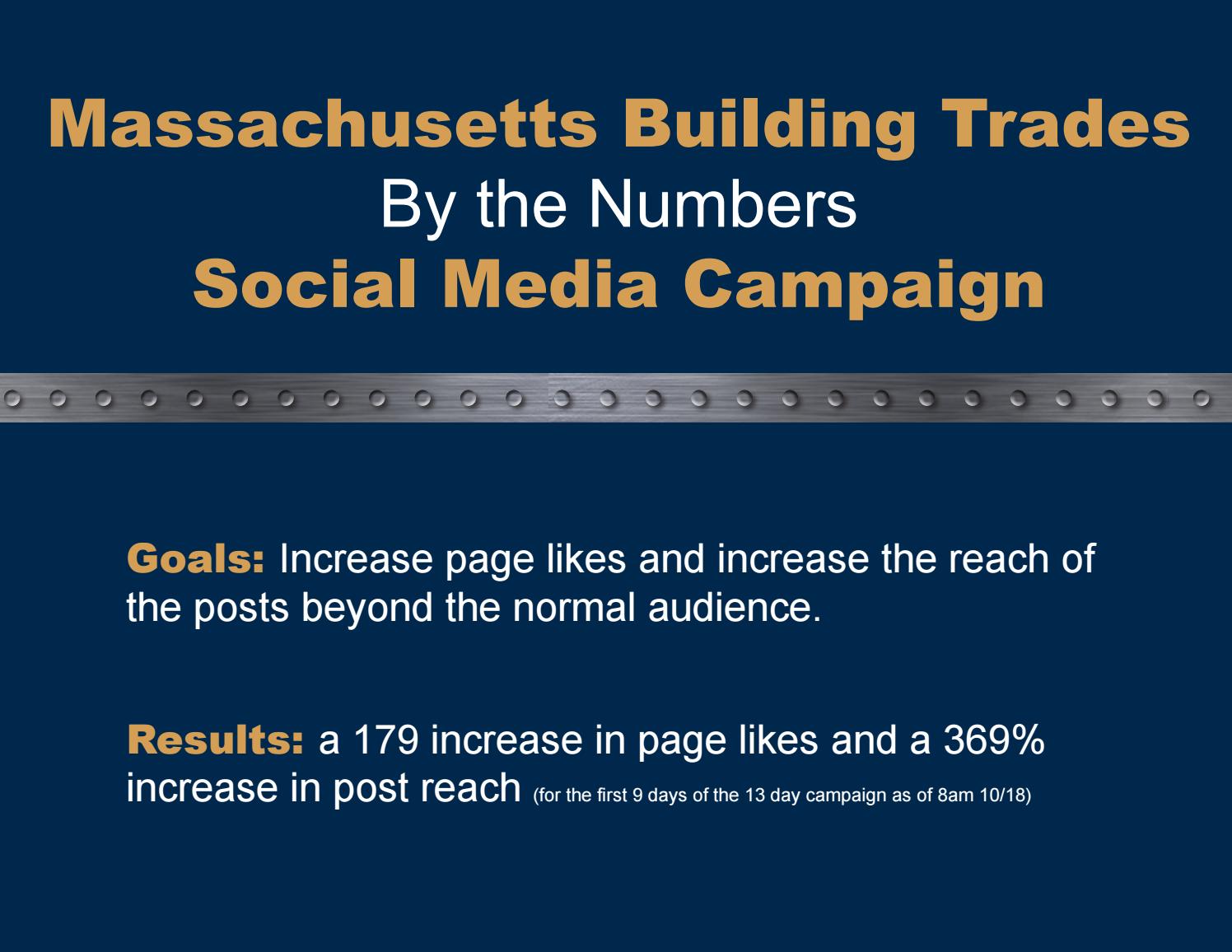 MassBTC: By The Numbers Social Media Campaign by jannae.knospe - Issuu