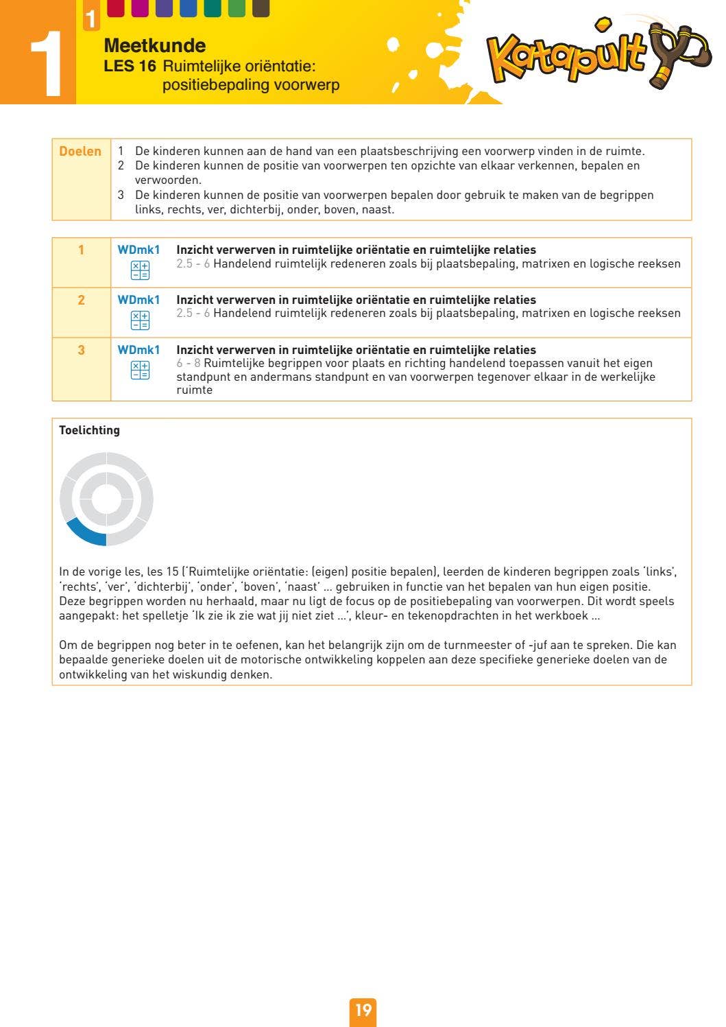 Katapult 1 target 1 zill handleiding by die Keure - Issuu