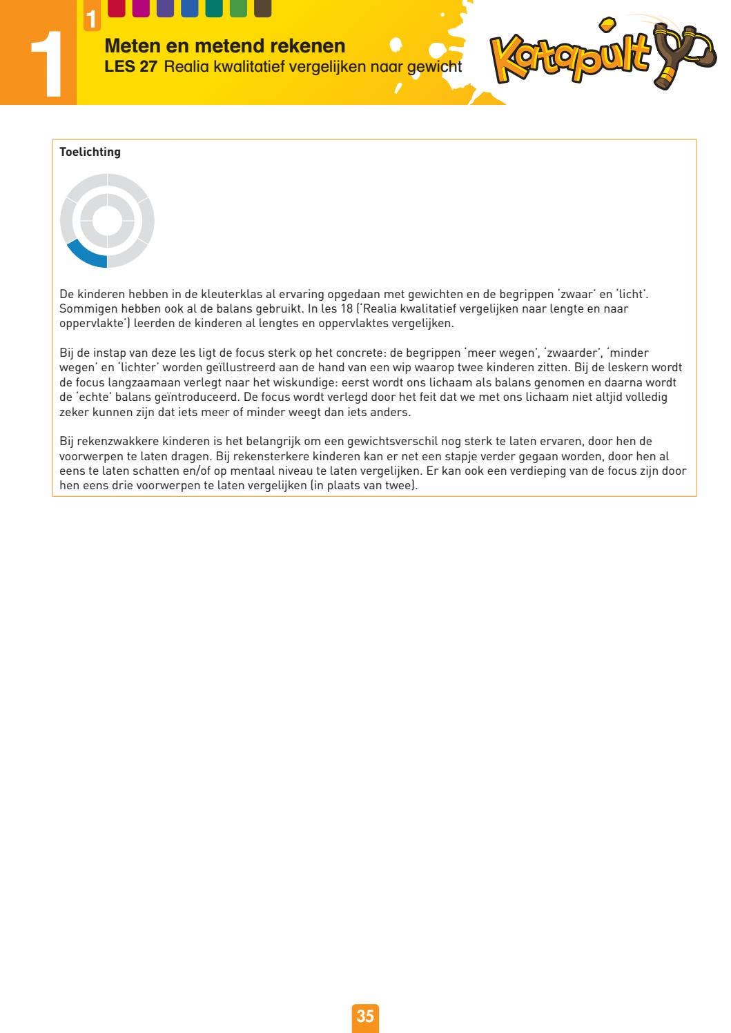Katapult 1 target 1 zill handleiding by die Keure - Issuu