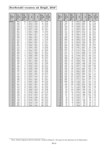 Hoofdstuk 11 Kansrekenen ingevulde versie by Koen De Naeghel - Issuu