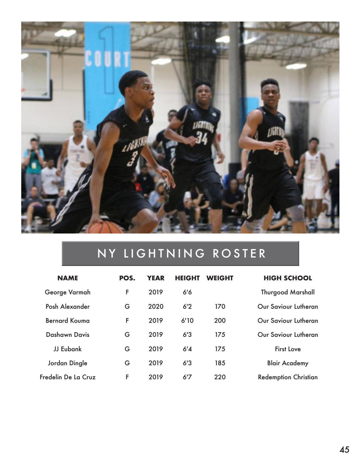 2018 Nike EYBL Preview Magazine: Welcome To The Circuit by SportsEngine ...