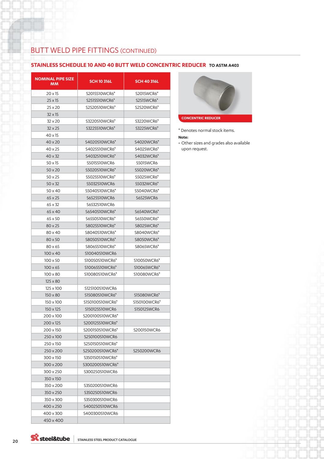 Stainless Steel Product Catalogue by Steel & Tube - Issuu