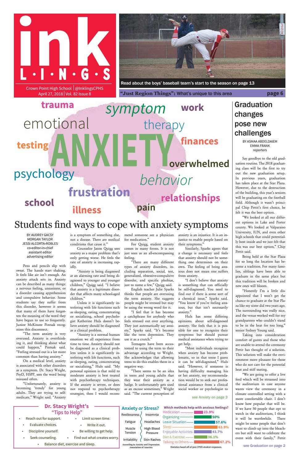 Inklings april 2018 by CPHS Inklings - Issuu