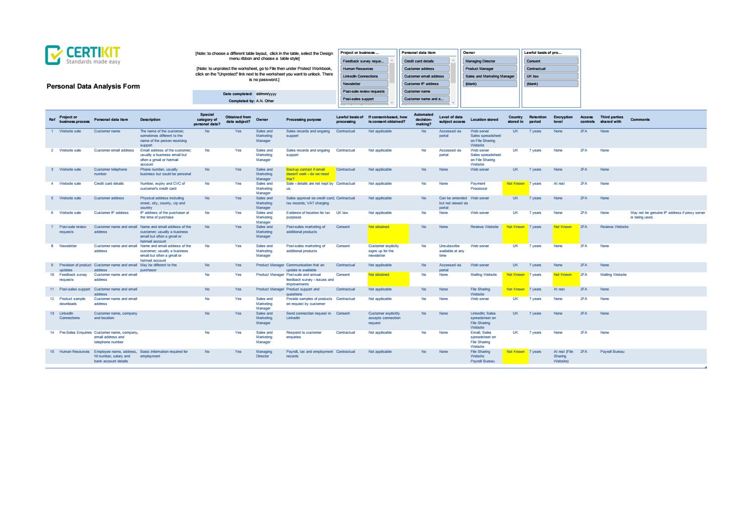 Example personal data analysis form by CertiKit Limited - Issuu