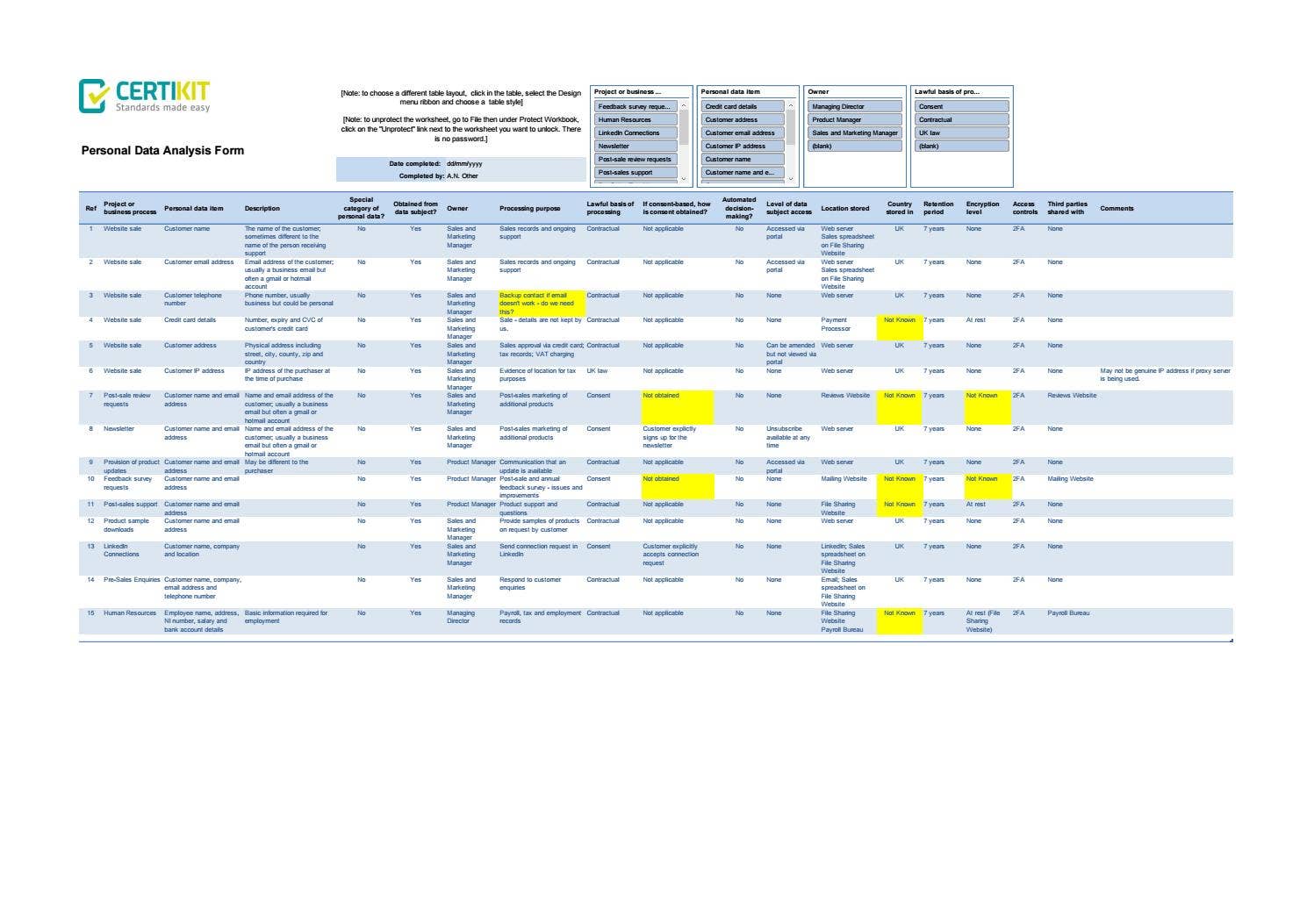 Example personal data analysis form by CertiKit Limited - Issuu
