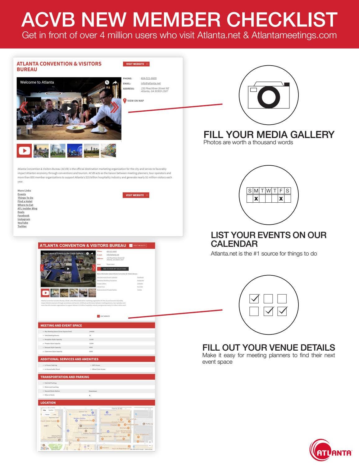 ACVB New Member Checklist by Atlanta CVB - Issuu