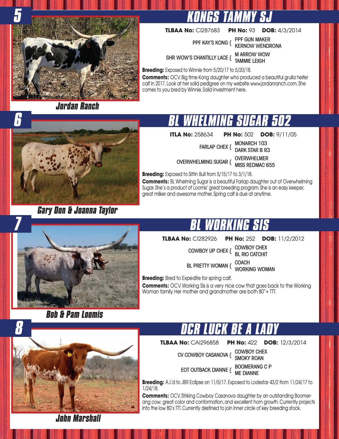 2018 Red River Longhorn Sale Catalog by Texas Longhorn Trails Magazine ...