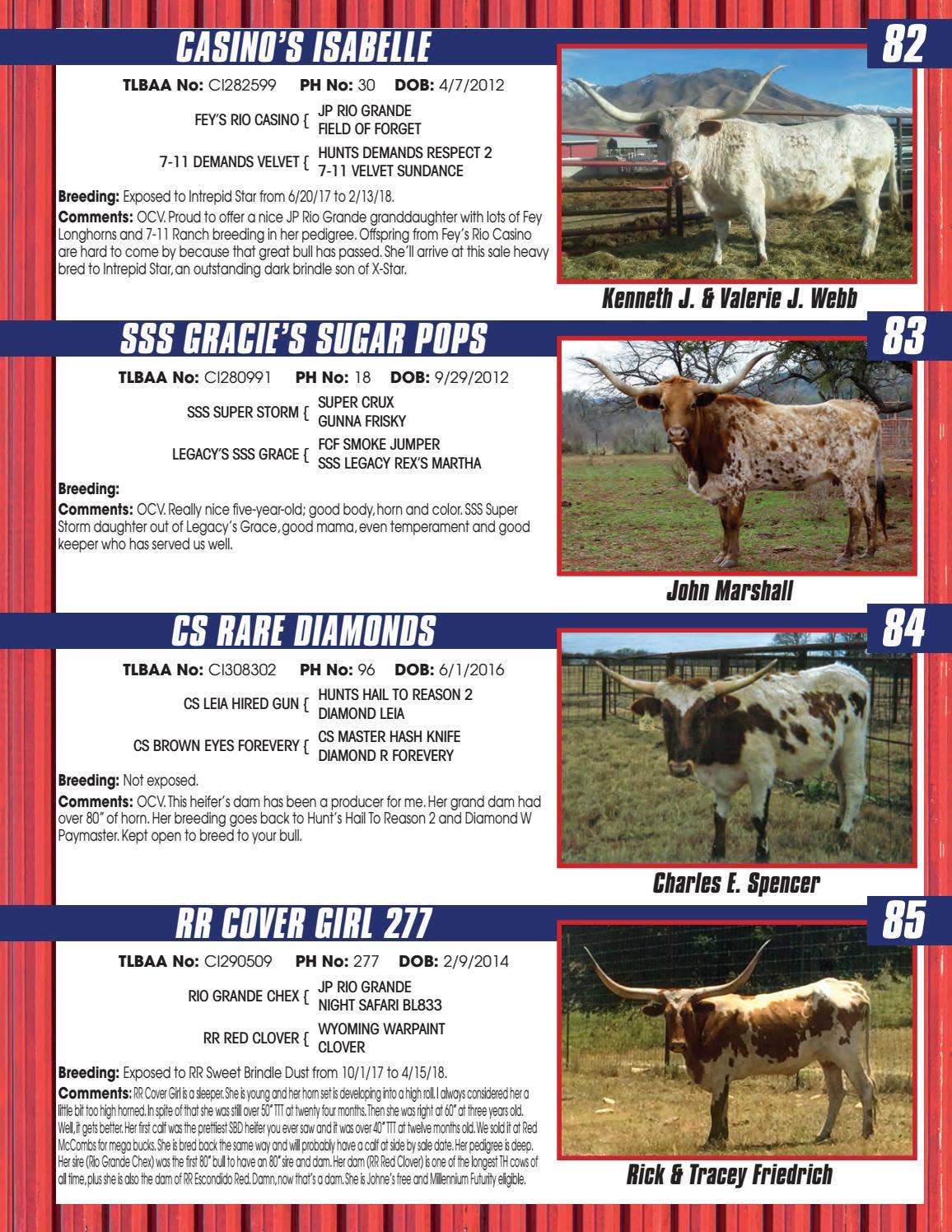 2018 Red River Longhorn Sale Catalog by Texas Longhorn Trails Magazine ...