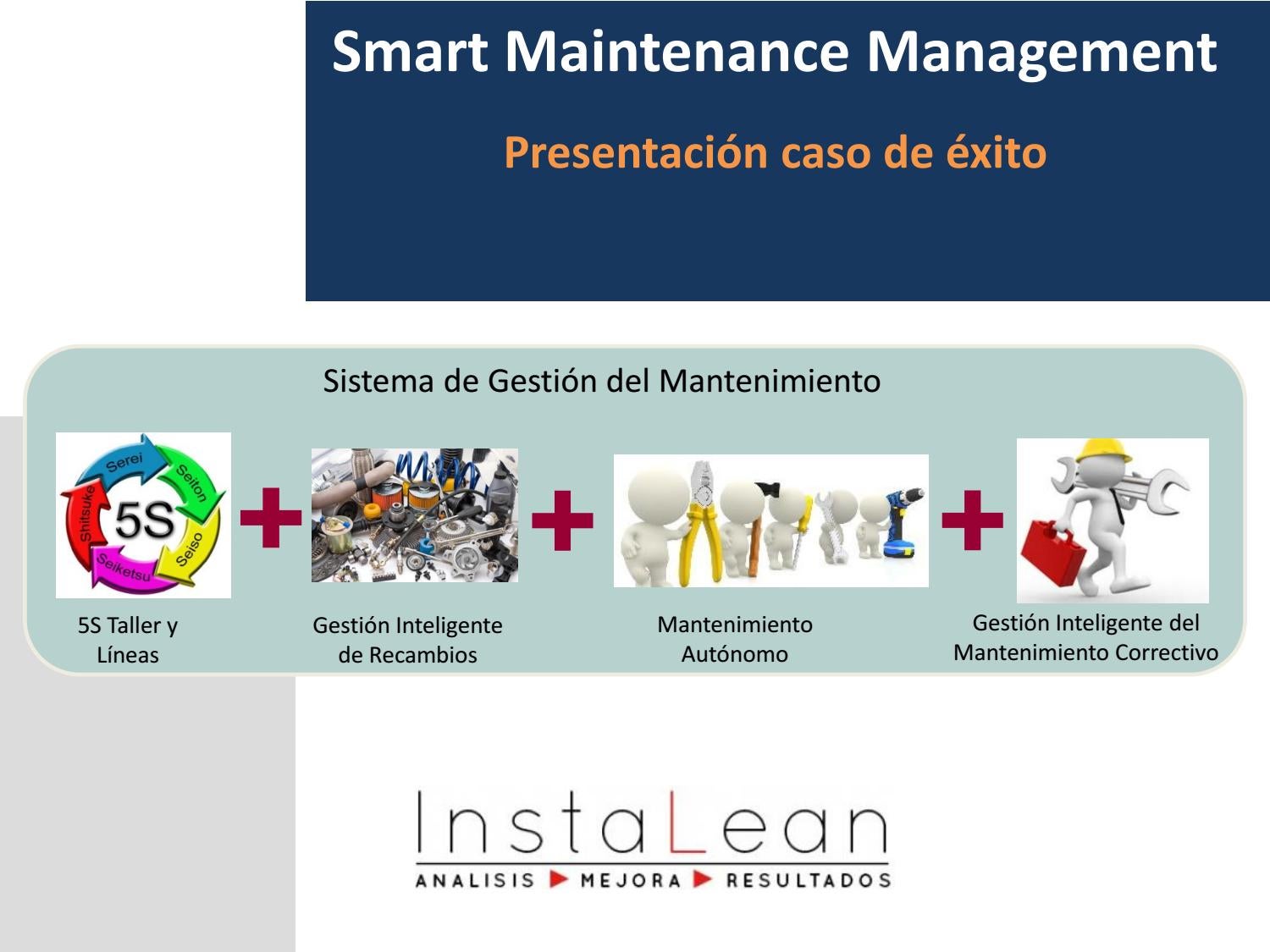 Smart maintenance management by InstaLean - Issuu