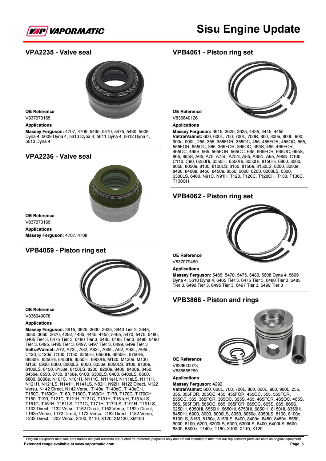 Vapormatic Quality Replacement Parts Suitable for Sisu Engine - Massey ...