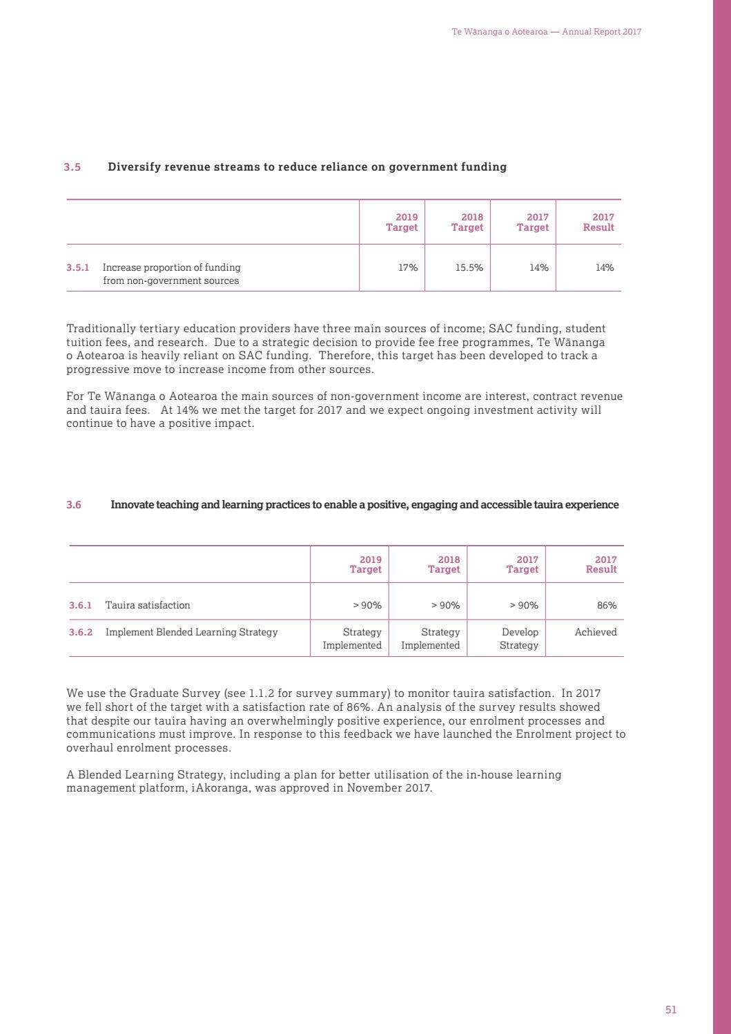 Te Pūrongo - TWoA Annual Report 2017 by Te Wananga o Aotearoa - Issuu